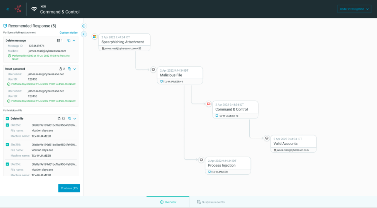 Extended Detection and Response (XDR) | Cybereason XDR Platform